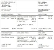 What Does Pre-Tax mean? Let’s Break It Down | Pre-tax Savings Options ...