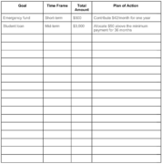 Financial Goals Worksheet to Rock Your Money | Financial Planning ...
